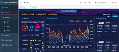 【django Rest Framework框架】 第12回 Simpleui 集成监控大屏与restframework Jwt执行流程分析