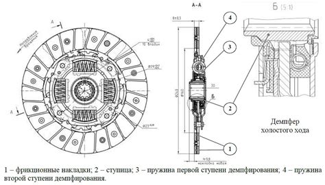 Допустимая толщина диска сцепления ваз 2107 - 81 фото
