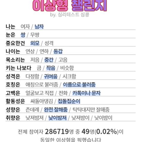 피 X 이상형테스트 결과 Ea Fc 온라인 에펨코리아