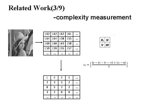 Efficient Reversible Data Hiding Based On Multiple Histograms