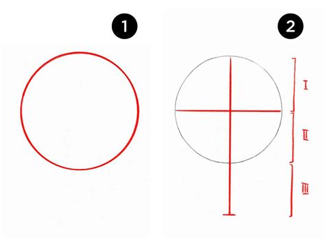 Як намалювати обличчя чоловіка Схеми малювання портрету в профіль фас та 3 4