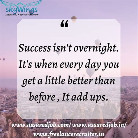 Skywings Advisors Private Limited On Linkedin Motivationalquote