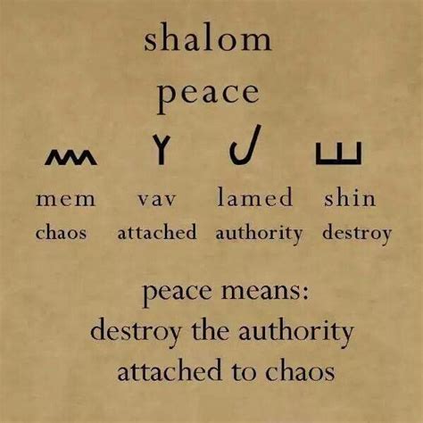SHALOM Hebrew Language Words Learn Hebrew Hebrew Lessons