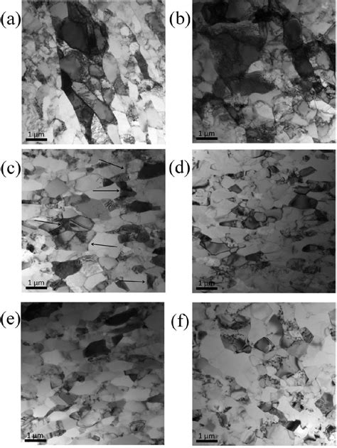 Figure 2 From Grain Refinement In Technically Pure Aluminium Plates