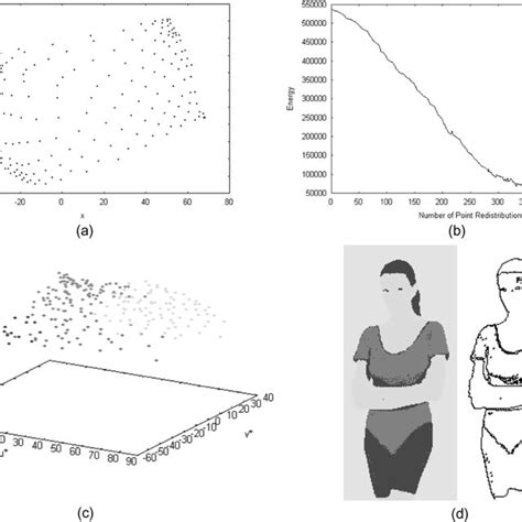 Pdf Color Clustering And Learning For Image Segmentation Based On Neural Networks