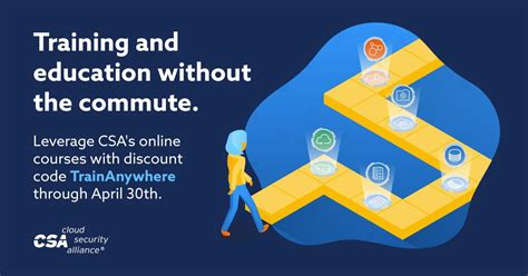 Cloud Security Alliance On Linkedin Ccsk Ccsk Trainanywhere Csatraining Onlinetraining