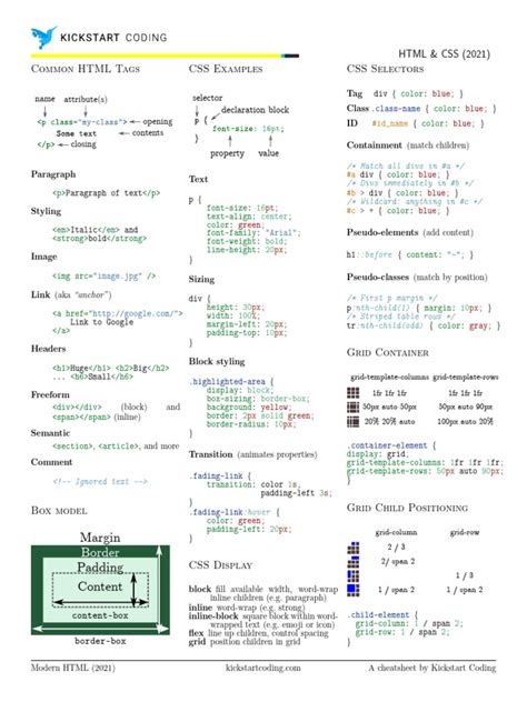 Modern Html Css Pdf Html Element Html