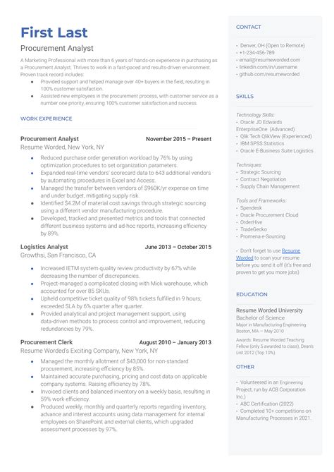 Procurement Specialist Resume Examples For 2025 Resume Worded