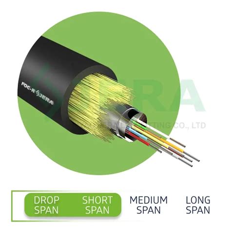 Fiber Optic Cabling
