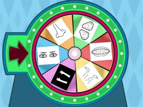 PARTES DEL CUERPO Random Wheel