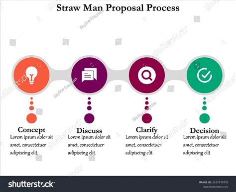 Straw Man Proposal Over 7 Royalty Free Licensable Stock Illustrations