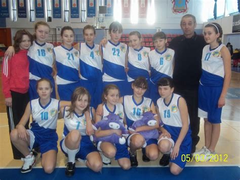 Баскетбол Тест з фізичної культури «На Урок