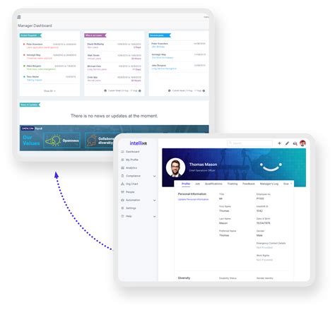 DataPay Custom Integration With IntelliHR Humanforce