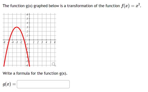 Solved The Function G X Graphed Below Is A Transformation