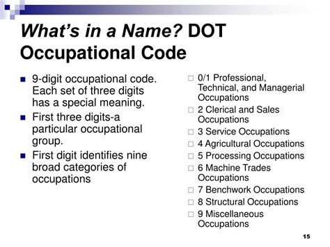 Ppt Dictionary Of Occupational Titles Powerpoint Presentation Free Download Id3415438