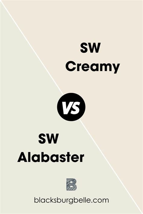 Sherwin Williams Alabaster Sw 7008 Review And Inspiration