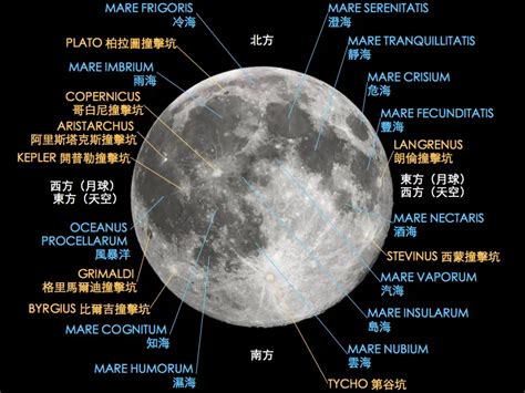 嫦娥八号发射时间有变200千克载荷11国加入比嫦六七更多 知乎