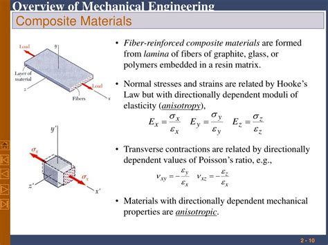 Ppt Poissons Ratio Powerpoint Presentation Free Download Id 5638587