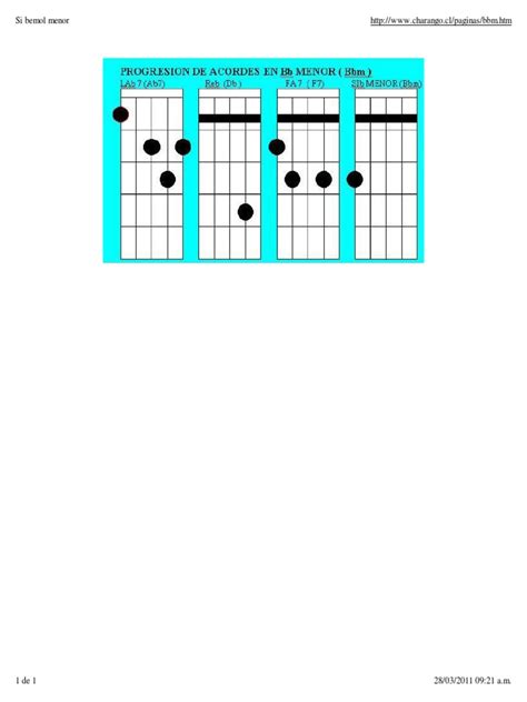 Charango Progresión En Si Bemol Menor Pdf