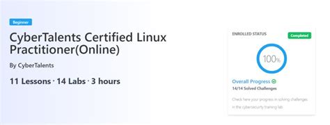 Mohamed Thabet On Linkedin Alhamd Lilah I Have Completed The Cybertalents Certified Linux 12