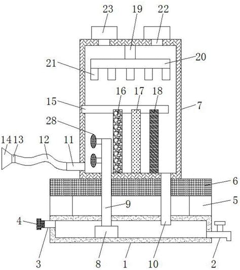 一种废气处理装置的制作方法