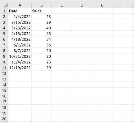 Comment Obtenir Le Premier Jour De La Semaine Dans Excel Avec Exemples