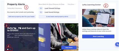 Dashboard Overview Lofty Help Center