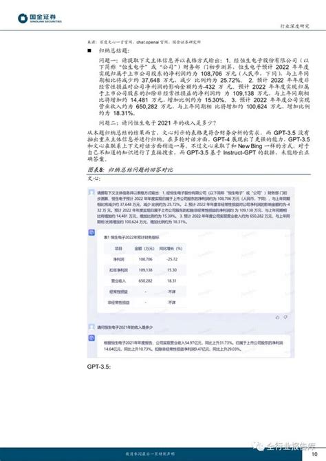 文心一言、gpt3 5及gpt 4的应用测评对比 知乎