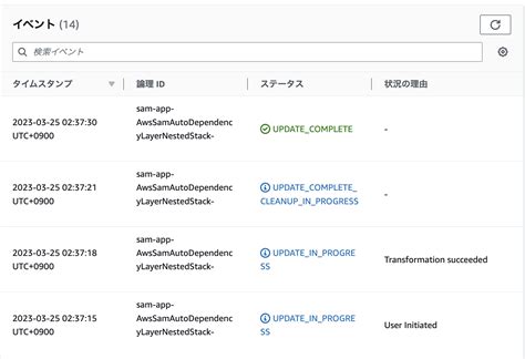 アップデート Aws Sam Cliのsam Syncコマンドが一定条件下でドリフトの生成をスキップするようになりました