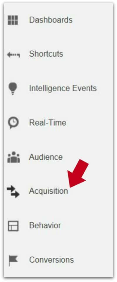 Google Analytics Analyzing And Understanding The Acquisition Report