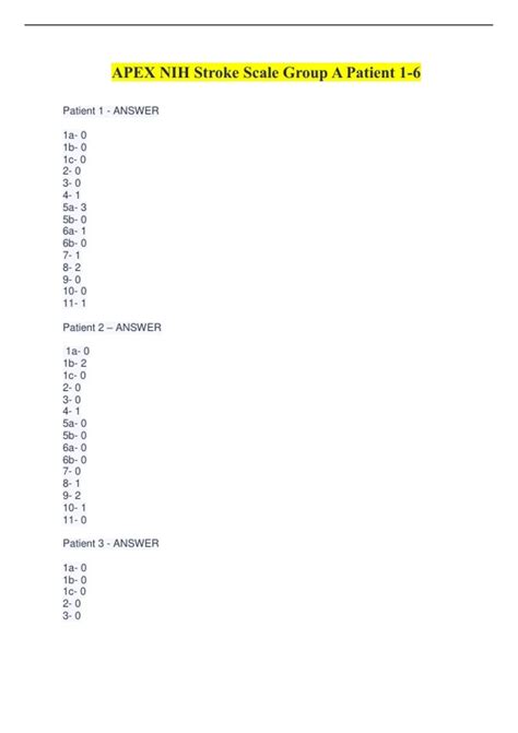 NIH Stroke Scale All Test Groups A F Patients NIH Stroke Scale Group A F Patient All