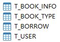 GitHub huanfenz BookManagerByOracle 使用Oracle数据库的基于SpringBoot的图书管理系统