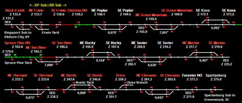 Csx Blue Ridge Sub Trainz 12 Wcu Railfan