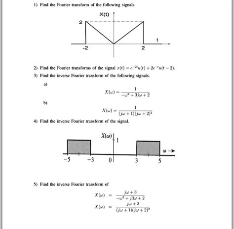 Solved Find The Fourier Transform Of The Following Signals X T 2 2 Find The Fourier