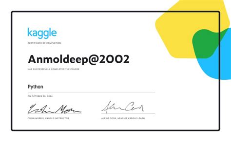 Anmol Singh On Linkedin Done Python Certification From Kaggle