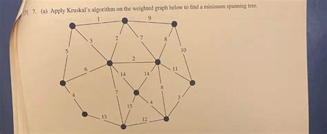 Solved A Apply Kruskal S Algorithm On The Weighted Chegg