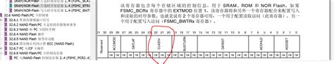 笔记8：stm32f407 之fsmc stm32f407 fsmc csdn博客