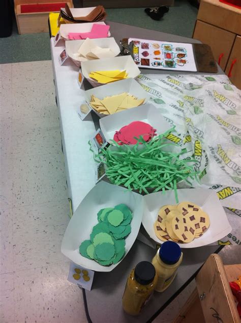 Pin By Rosalind Neal On Ecers Classroom Dramatic Play Preschool