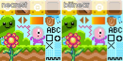 CSS By Default Uses Bilinear Filtering On The Canvas API Destroying