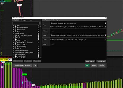 gandalfprojectresearchsystem dashboard for thinkorswim usethinkscript