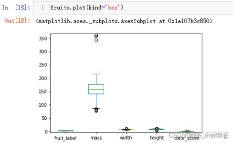 【机器学习】knn算法实战项目二：水果分类51cto博客knn算法分类实例