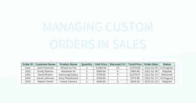 Free Order Management Templates For Google Sheets And Microsoft Excel Slidesdocs
