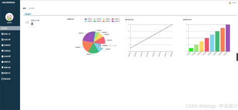 Python毕设 设备运维管理系统论文程序python在系统自动化运维的应用论文 Csdn博客