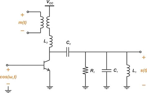 Four Interesting Am Modulation Circuits You Should Know About Technical Articles