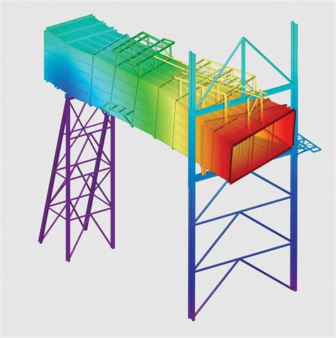 System Of Reduction Sox Scia System Of Reduction Sox Scia