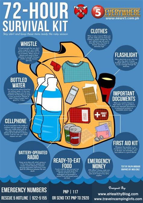 Prepare Your Own 72 Hour Survival Kit Infographic Emergency