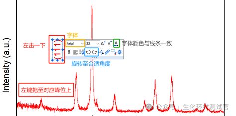 如何用origin绘制xrd图谱？ 华算科技