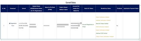 Bihar Board Inter Scholarship 2023 Status चेक कैसे करें