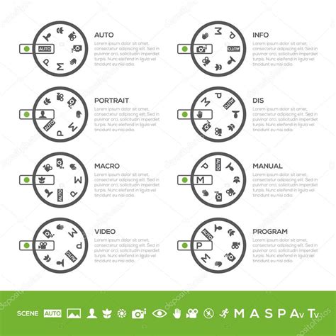 info camera mode dial set auto mode program mode manual mode