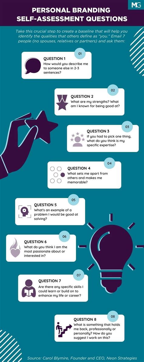 How To Make Personal Branding Work For You Merritt Group